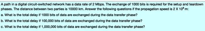 SOLVED: A path in a digital circuit-switched network has a data rate of 2 Mbps. The exchange of ...