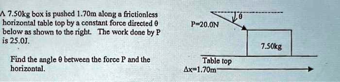 SOLVED: A 7.50kg box is pushed 1.70m along a frictionless horizontal ...