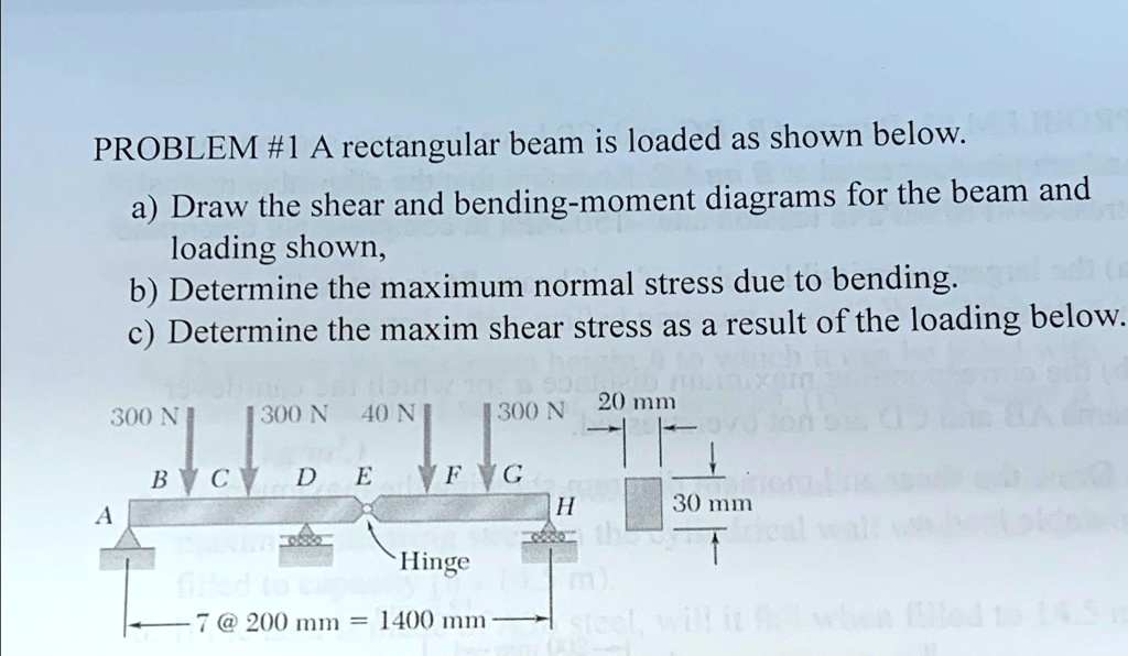 SOLVED: PROBLEM #1 A rectangular beam is loaded as shown below. a) Draw ...