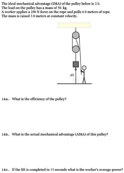 SOLVED: The ideal mechanical advantage (IMA) ofthe pulley below is 2 0 ...