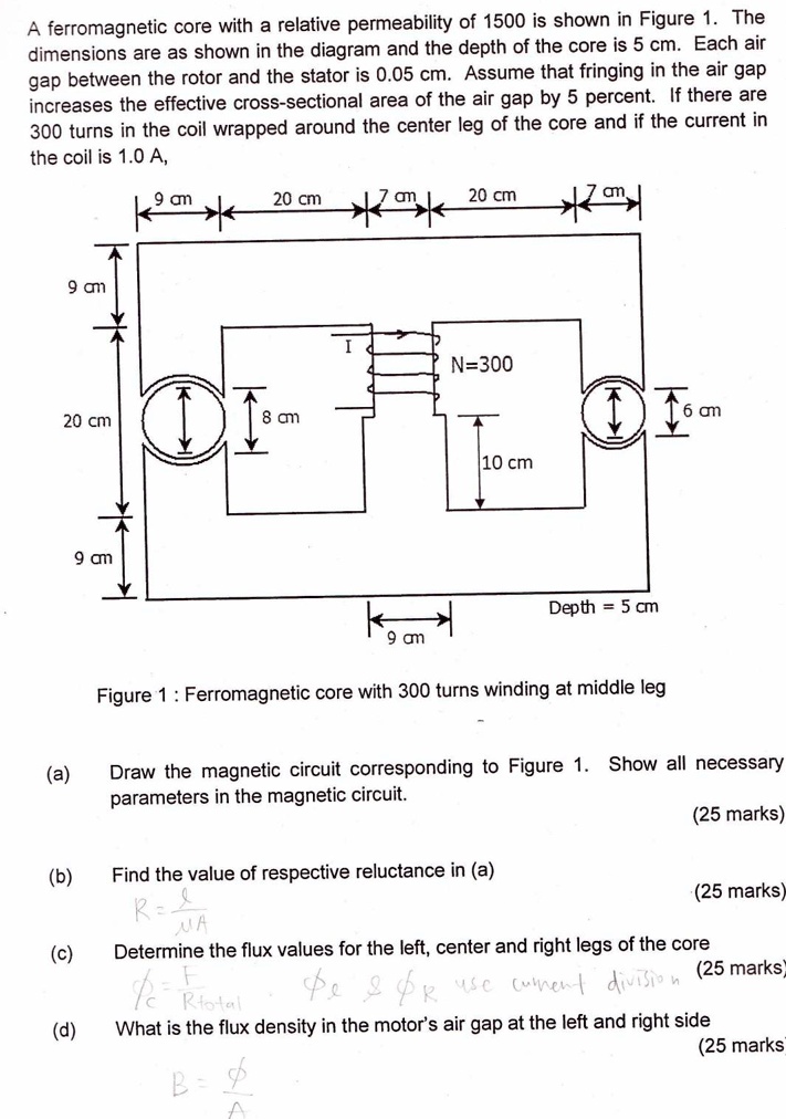 SOLVED: A ferromagnetic core with a relative permeability of 1500 is shown in Figure 1. The ...