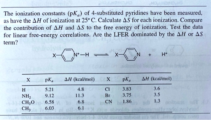 SOLVED: The ionization constants (pKa) of 4-substituted Pyridines have ...