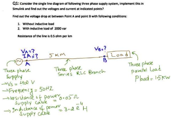 Q1: Consider the single line diagram of following three phase supply ...