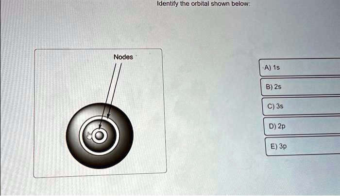 SOLVED: Identify the orbital shown below: A) 1s B) 2s C) 3s D) 2p E) 3p ... SOLVED: Identify the orbital shown below: A) 1s B) 2s C) 3s D) 2p E) 3p ...