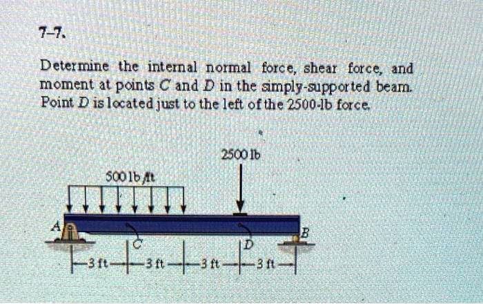 Determine the internal normal force, shear force, and moment at points C and D in the simply ...