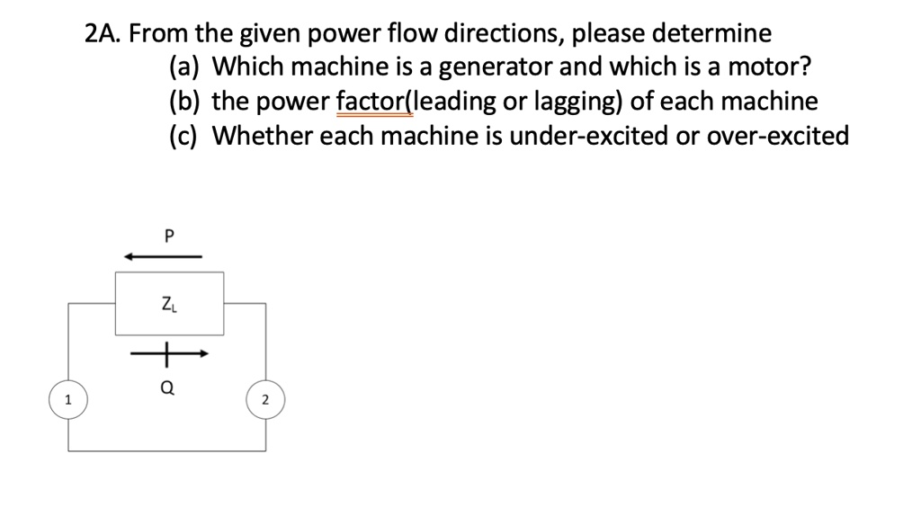 SOLVED: From the given power flow directions, please determine: (a ...