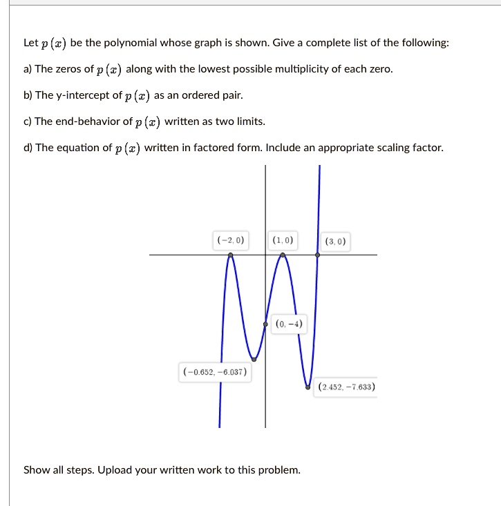 SOLVED: Let p (c) be the polynomial whose graph is shown: Give complete list of the following: a ...