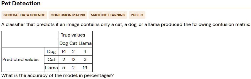 Pet Detection GENERAL DATA SCIENCE CONFUSION MATRIX MACHINE LEARNING ...