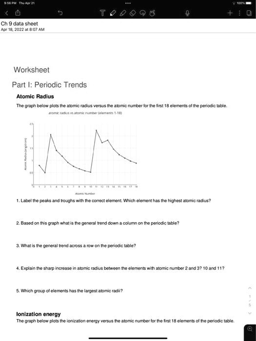 SOLVED: Ch 9 data sheet Apr 18, 2022 at 8:07 AM Worksheet Part I ...