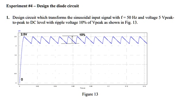 Experiment #4 - Design the diode circuit 1. Design circuit which ...