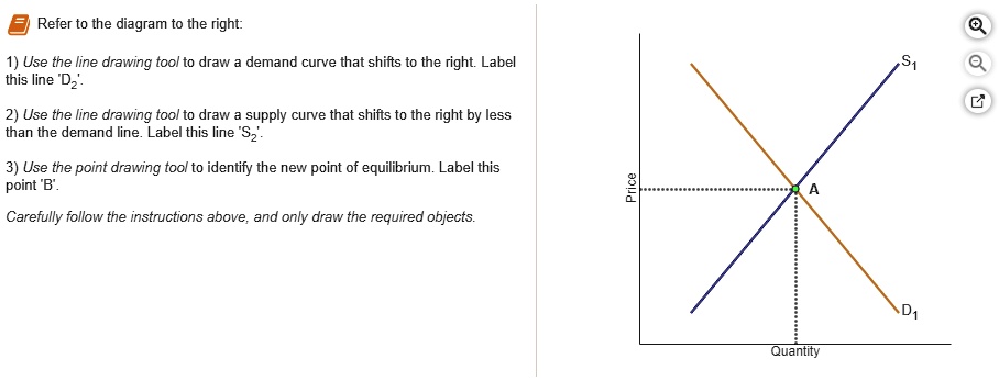 Refer to the diagram to the right: 1) Use the line drawing tool to draw ...