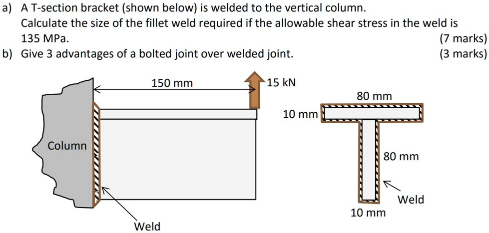 SOLVED: a) A T-section bracket (shown below) is welded to the vertical ...