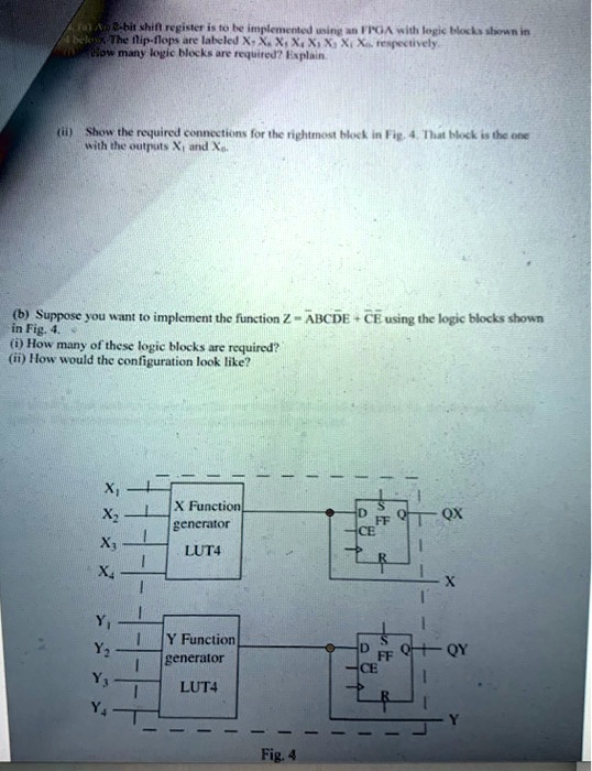 Solved A Bit Shift Register Is To Be Implemented Using An Fpga With Logic Blocks Shown In The