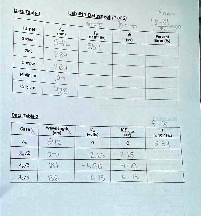 [GET ANSWER] Data Table 1 Lab #11 Datasheet (1 of 2) % error=\frac{|\phio-\phi|}{\phi2}X100 ...