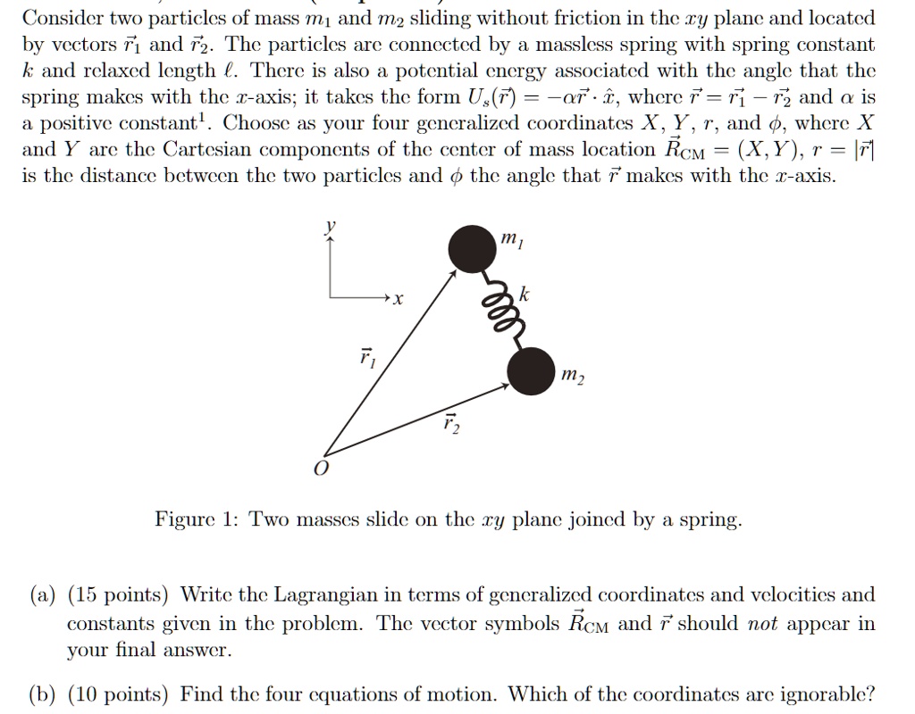 SOLVED: Consider two particles of mass m1 and m2 sliding without friction in the xy plane and ...