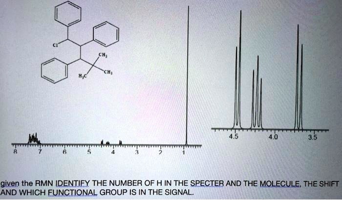 SOLVED: given the RMN IDENTIEY THE NUMBER OF H IN THE SPECTER AND THE ...