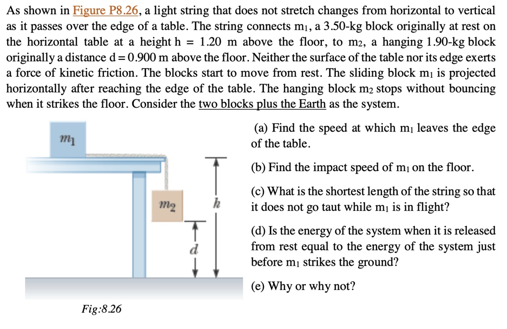 SOLVED: As shown in Figure P8.26, a light string that does not stretch changes from horizontal ...