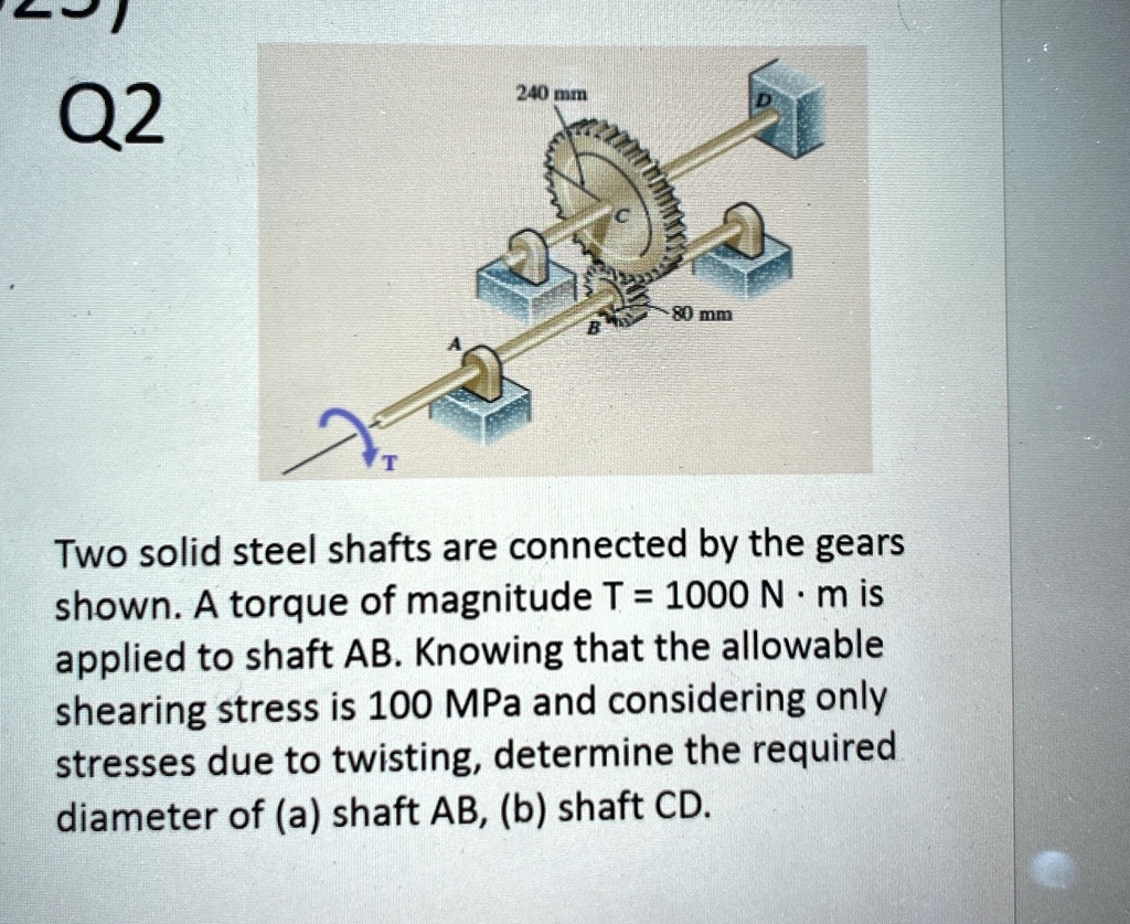 [GET ANSWER] q2 240 mm 80 mm two solid steel shafts are connected by ...