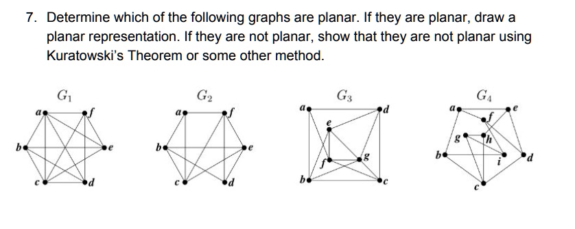 Solved Determine Which Of The Following Graphs Are Planar If They Are Planar Draw A Planar 