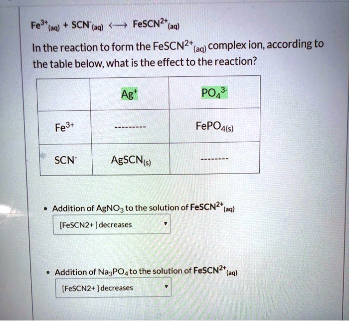SOLVED: Fe3+(aq) + SCN-(aq) â‡Œ FeSCN2+(aq) In the reaction to form the ...
