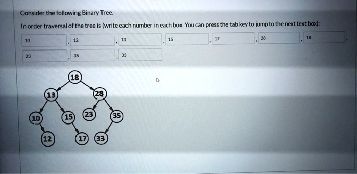 Consider the following Binary Tree. In-order traversal of the tree is ...
