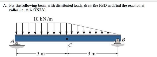 SOLVED: A. For the following beam with distributed loads, draw the FBD ...