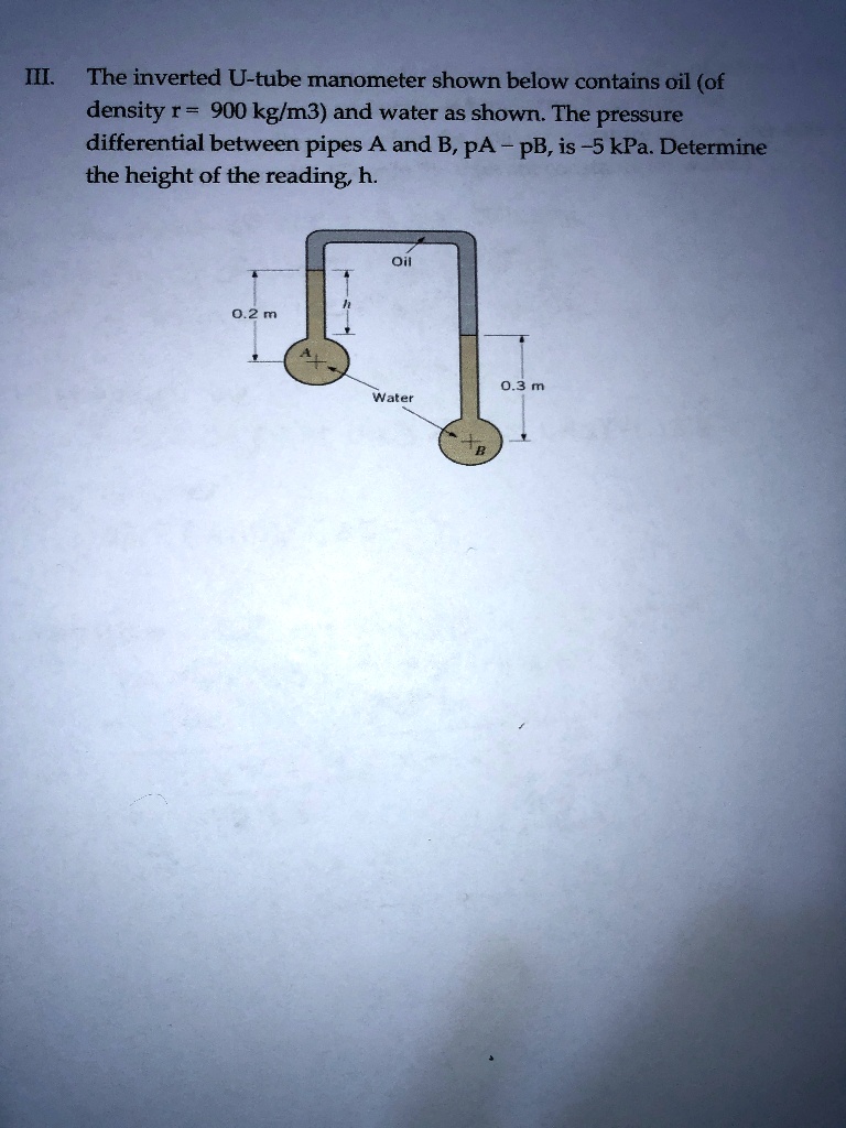 SOLVED: III: The inverted U-tube manometer shown below contains oil (of density r = 900 kg/m3 ...