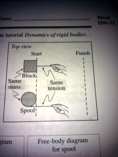 SOLVED: A block and a spool are each pulled across a level ...