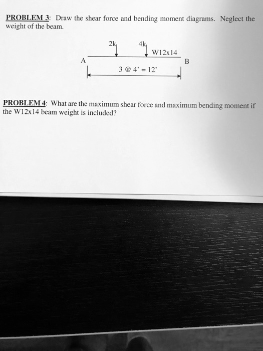 SOLVED: PROBLEM 3: Draw the shear force and bending moment diagrams ...