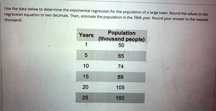 SOLVED: Use the data below to determine the exponential regression equation t0 two decimals ...