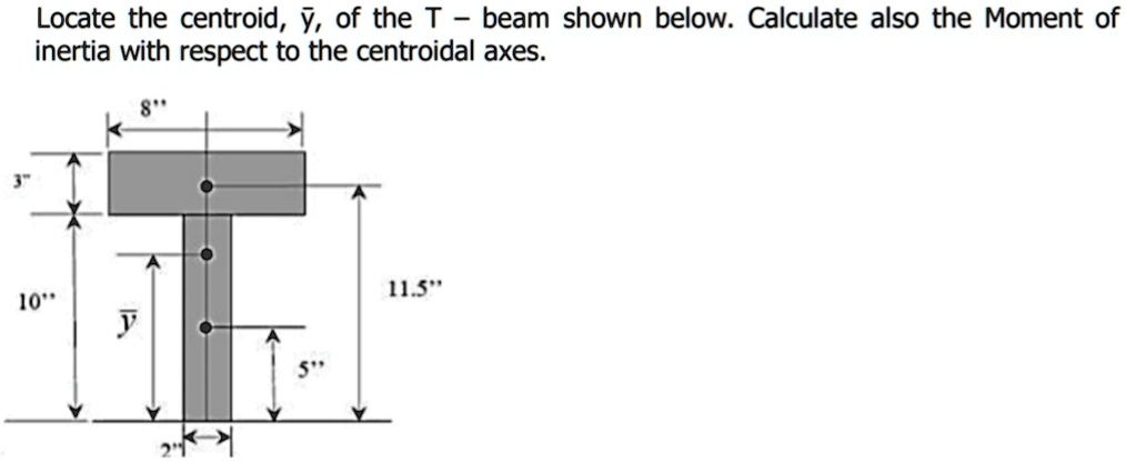steel section locate the centroid y of the t beam shown below calculate ...