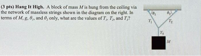 (3 pts) Hang It High. A block of mass M is hung from the ceiling via the network of massless ...