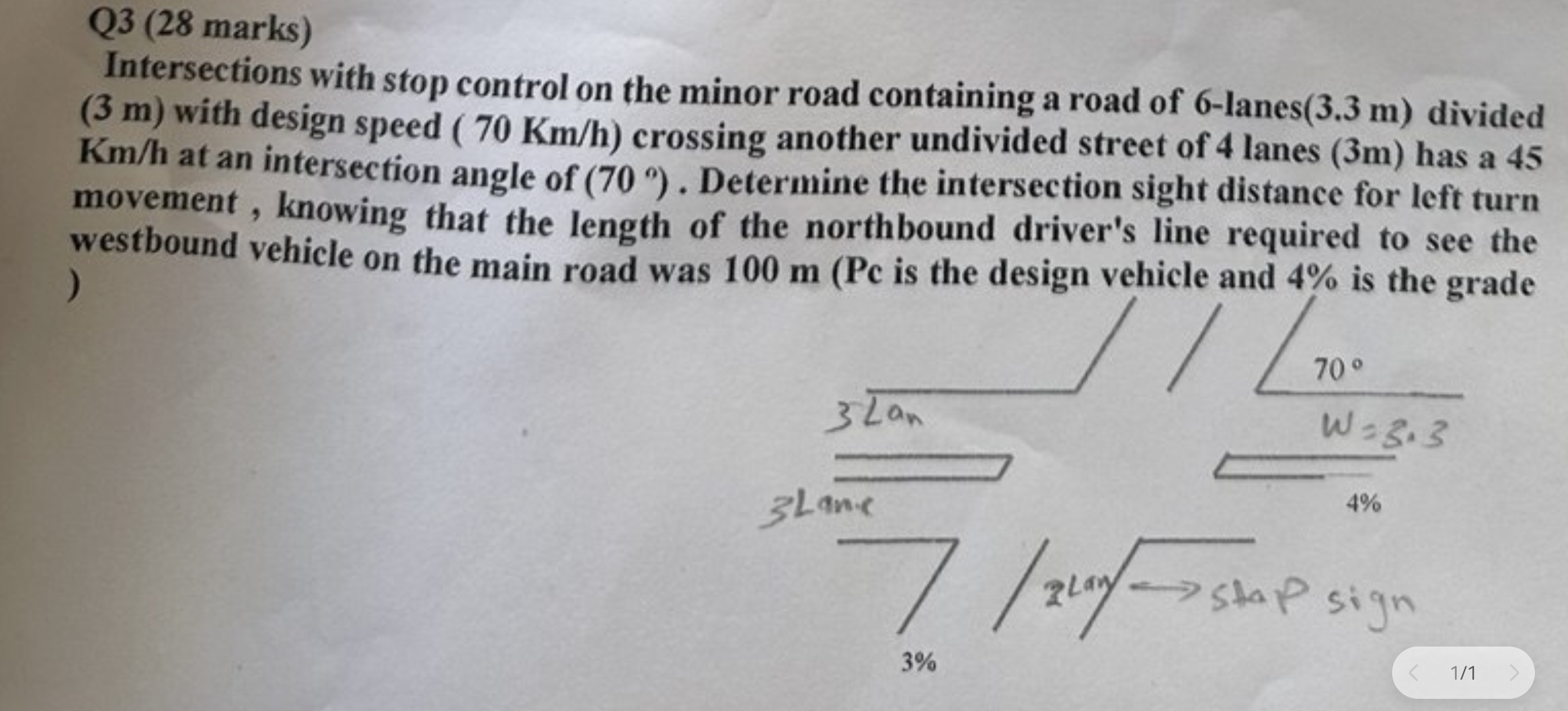 Q3 (28 marks) Intersections with stop control on the minor road ...