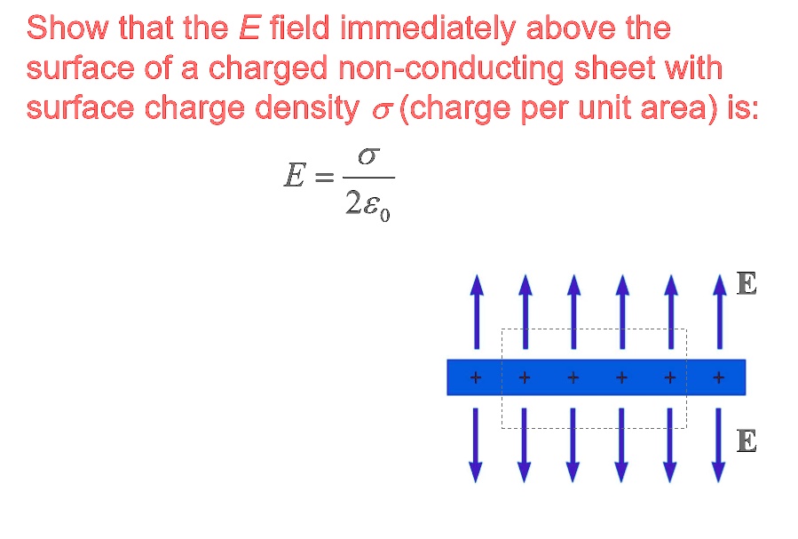 Show that the E field immediately above the surface of a charged non ...