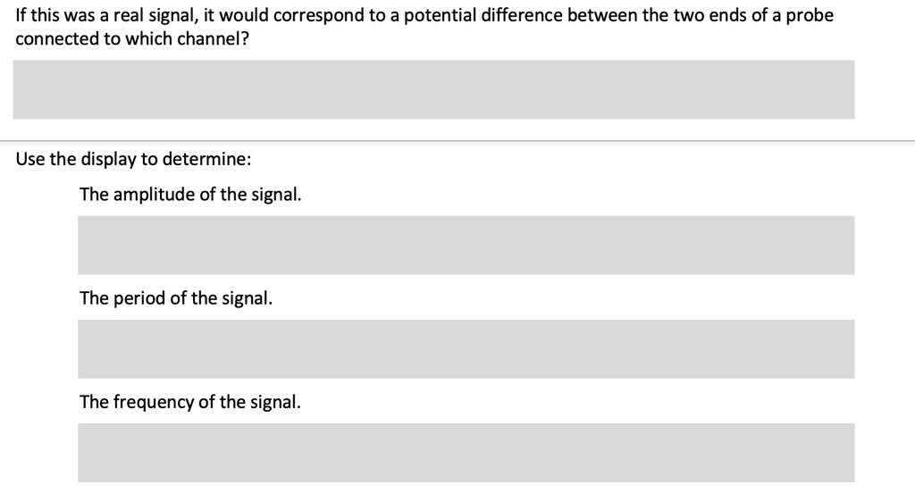 SOLVED:If this was a real signal, it would correspond to a potential ...