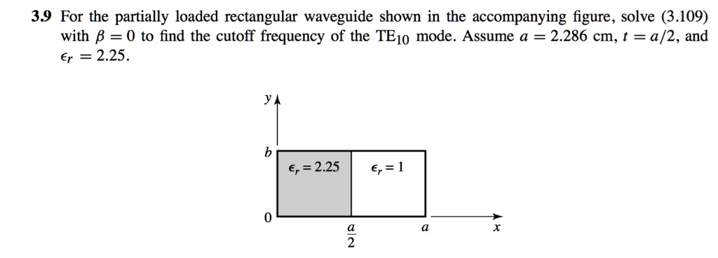 3 9 For The Partially Loaded Rectangular Waveguide Shown In The Accompanying Figure Solve 3