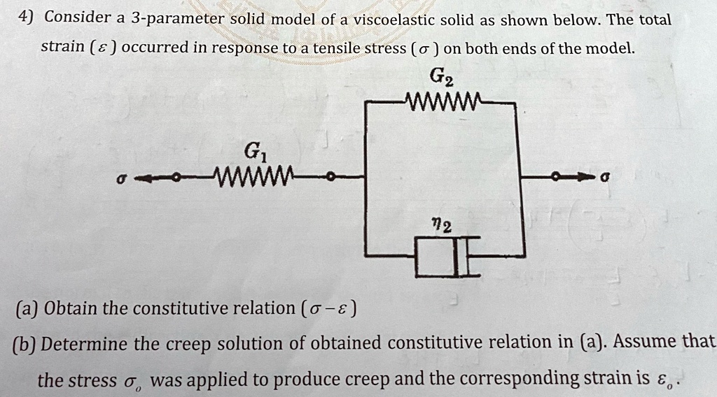 SOLVED: Consider a 3-parameter solid model of a viscoelastic solid as shown below. The total ...