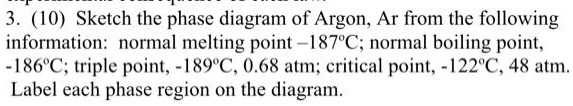 SOLVED: (10) Sketch the phase diagram of Argon. Ar from the following ...