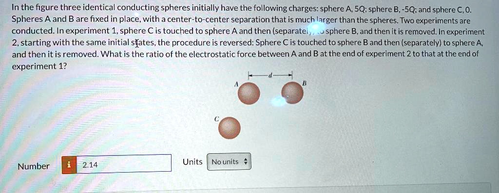 SOLVED: In the figure, three identical conducting spheres initially ...