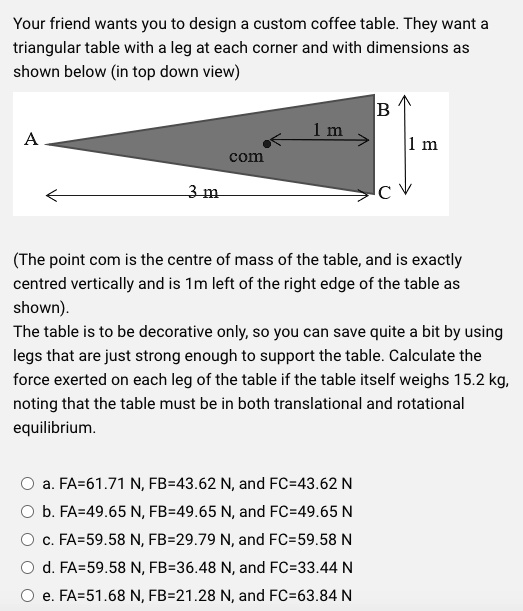 Your friend wants you to design a custom coffee table. They want a ...