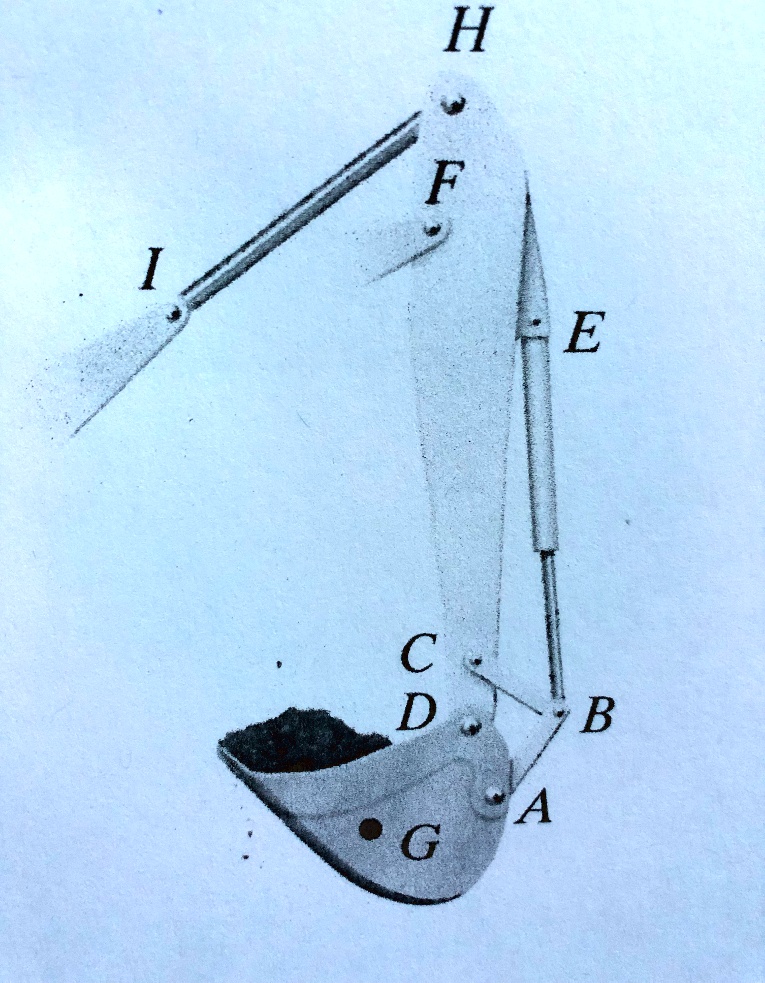 SOLVED: Draw the FBD of members HD and the bucket of the backhoe. The ...