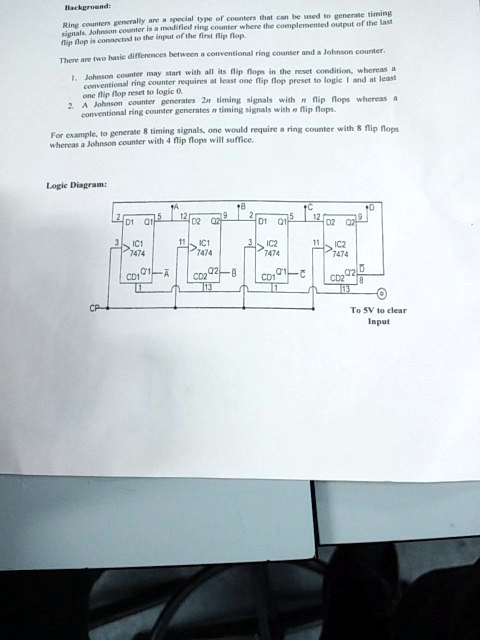 Background: Ring counters generally are a special type of counters that ...