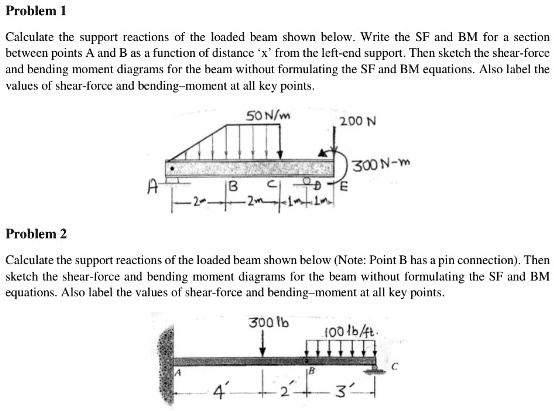 SOLVED: Problem 1 Calculate the support reactions of the loaded beam ... SOLVED: Problem 1 Calculate the support reactions of the loaded beam ...