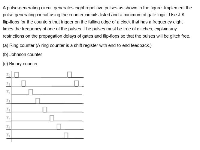 SOLVED: A pulse-generating circuit generates eight repetitive pulses as ...