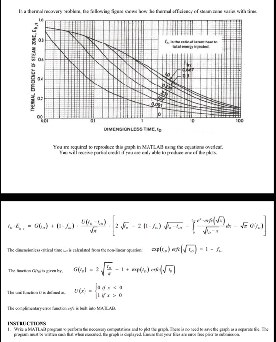 SOLVED: Can I get the M files for this plz In a thermal recovery problem, the following figure ...
