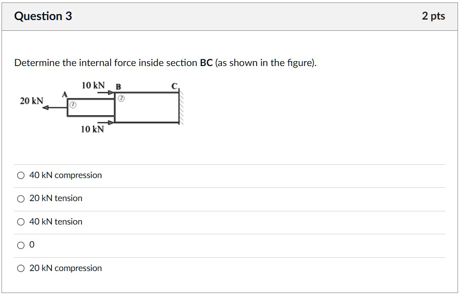 Question 3 Determine the internal force inside section BC (as shown in ...