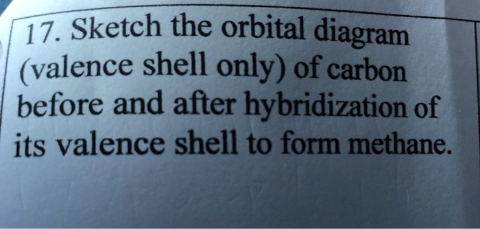 SOLVED: 17. Sketch the orbital diagram (valence shell only) of carbon ...