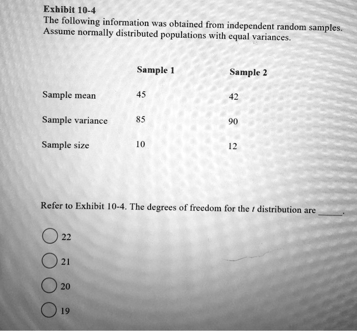 exhibit 10 4 the following information was obtained from independent ...