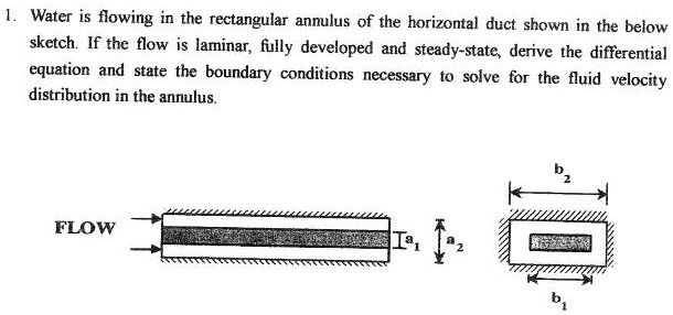 SOLVED: 1 Water is flowing in the rectangular annulus of the horizontal ...