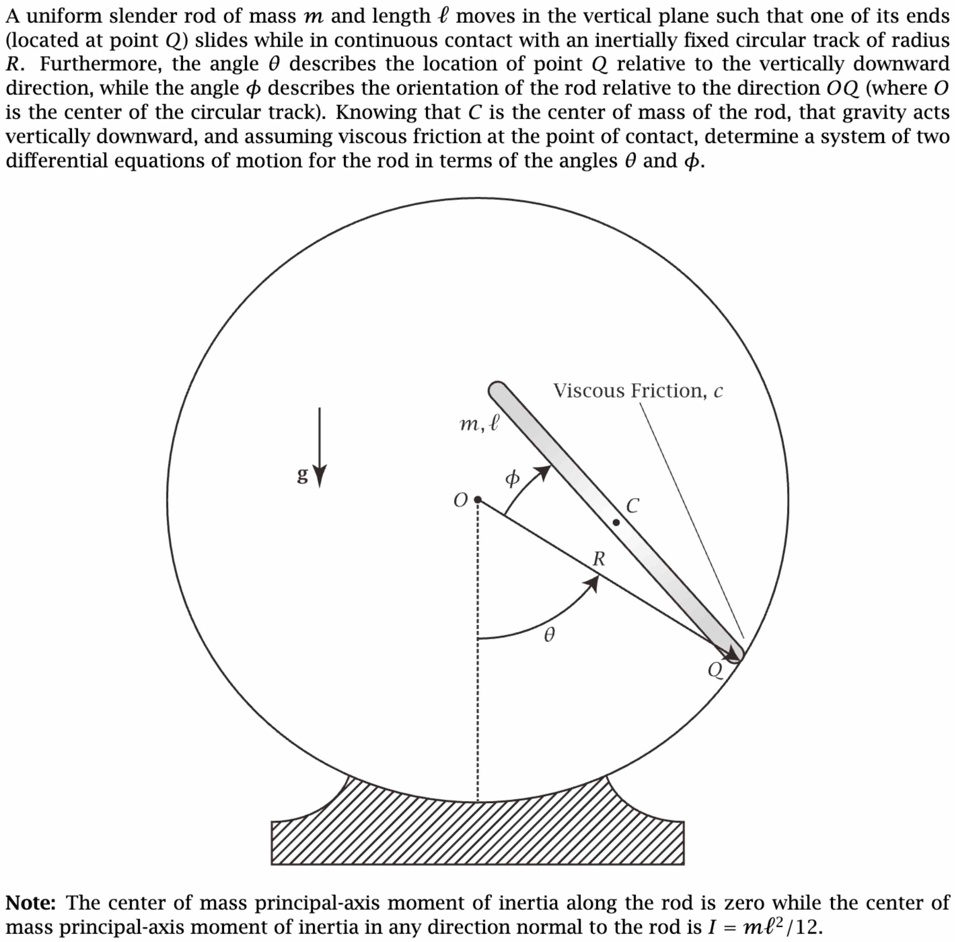 a uniform slender rod of mass m and length l moves in the vertical ...